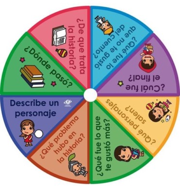 Juegos de comprensión lectora – Voca Editorial